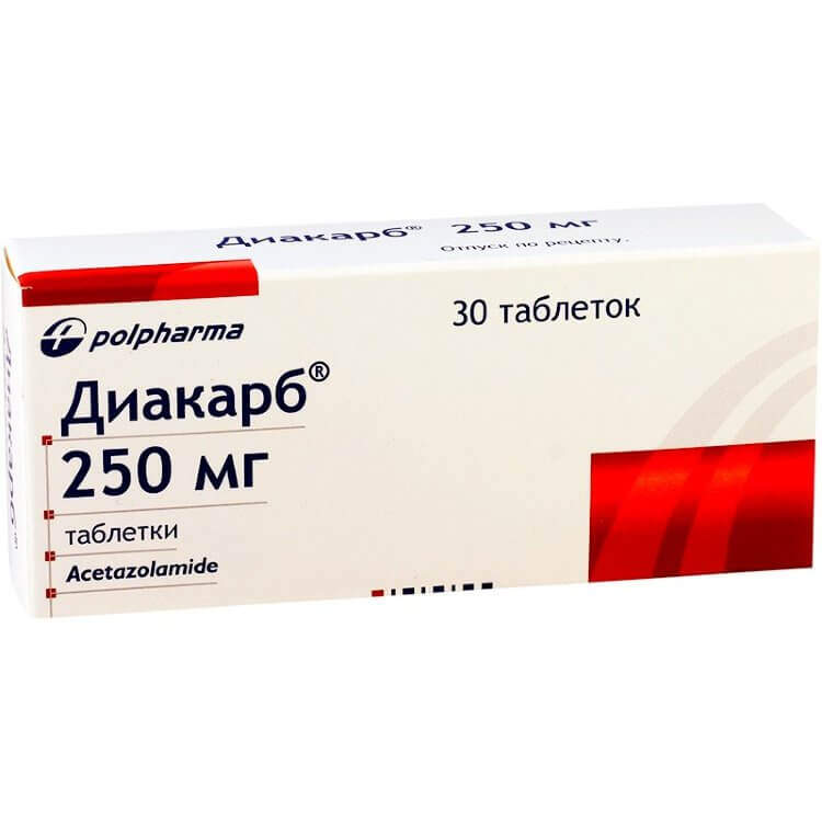 acetazolamide tablets